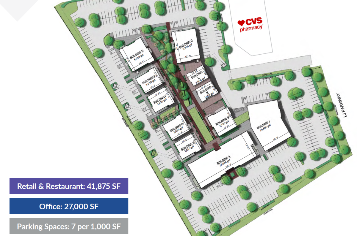 Marcel District coming to Sugar Land's Riverstone area!